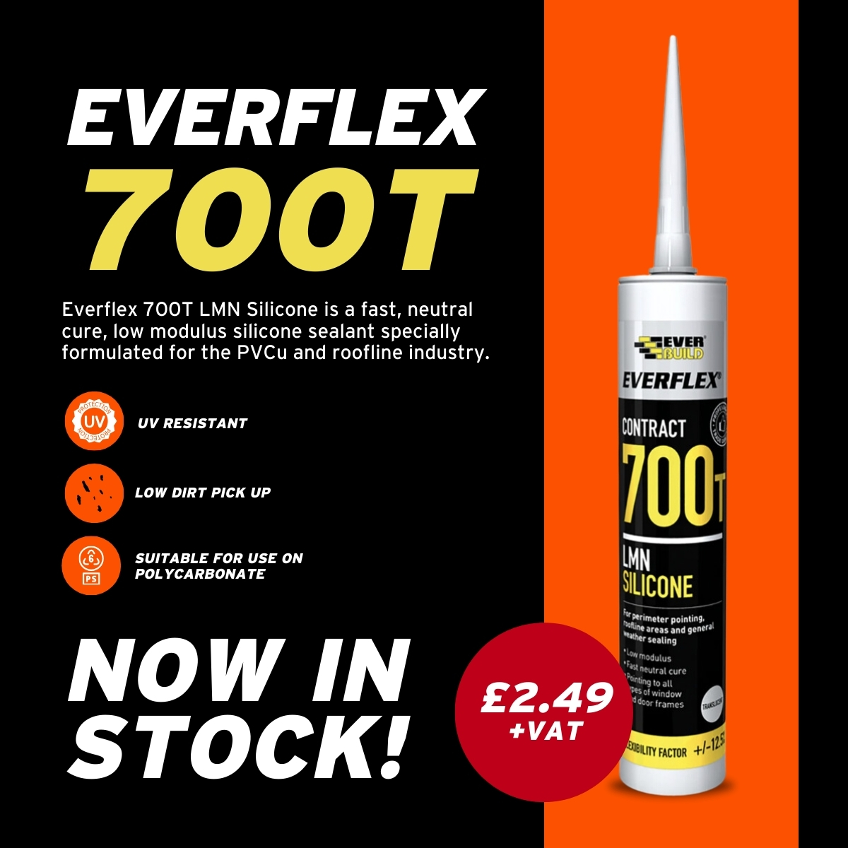 Window Installation Tools & Supplies - KEAN